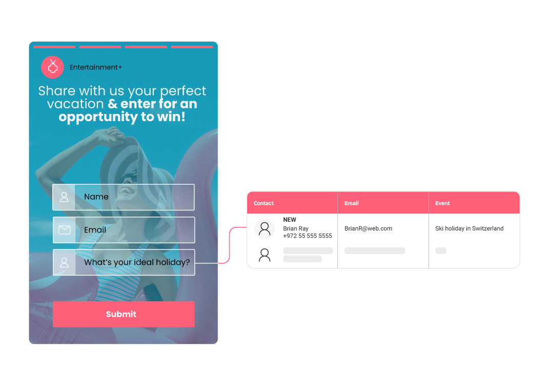 How to Prepare for the Rising Importance of Zero-Party and First-Party ...